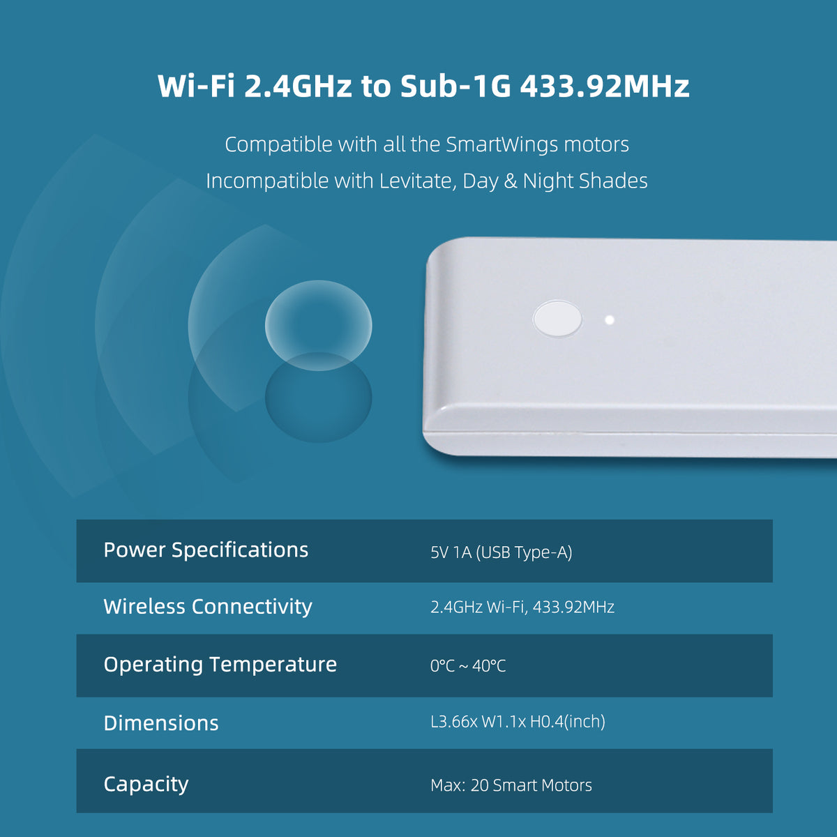 Smart Link – SmartWings