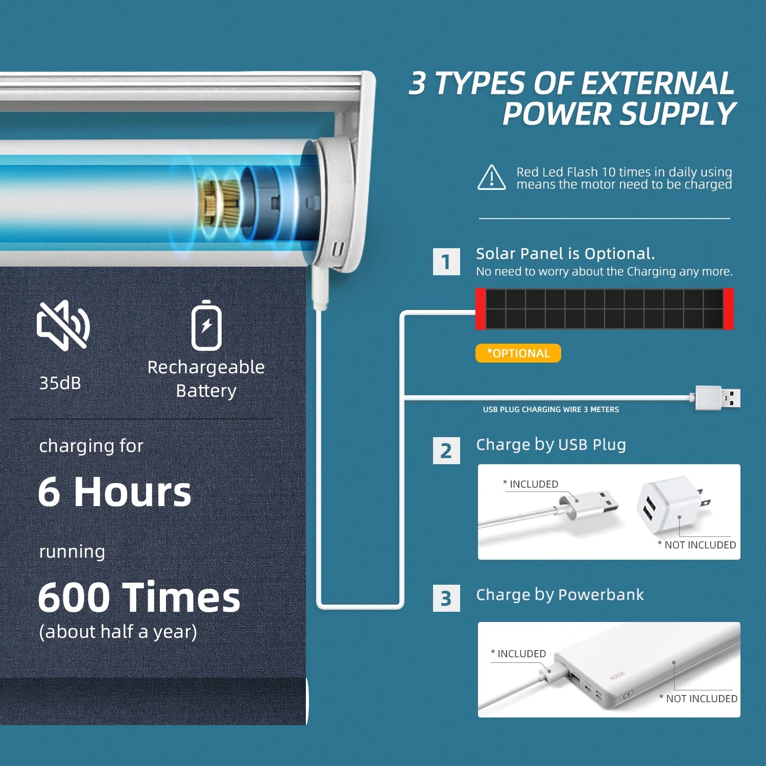 Roller Shades Blackout Eclipse – SmartWings