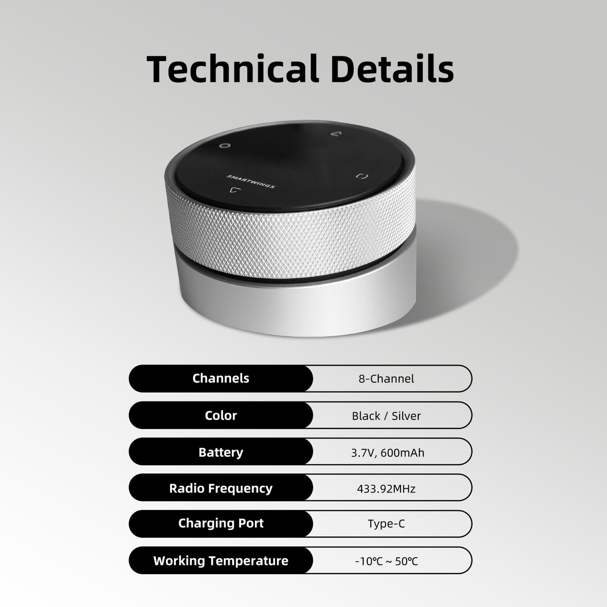 Helix Dial Remote – SmartWings