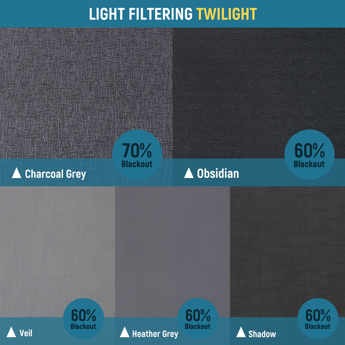 Blackout & Light Filtering Fabric Samples – SmartWings