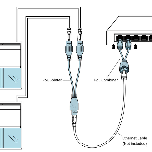 PoE Splitter & Combiner – SmartWings