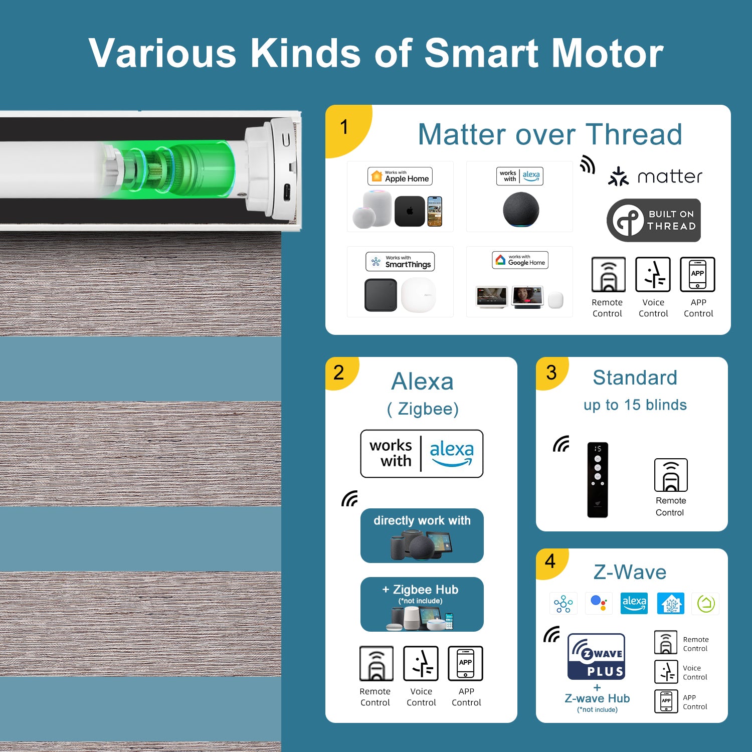 Products – SmartWings