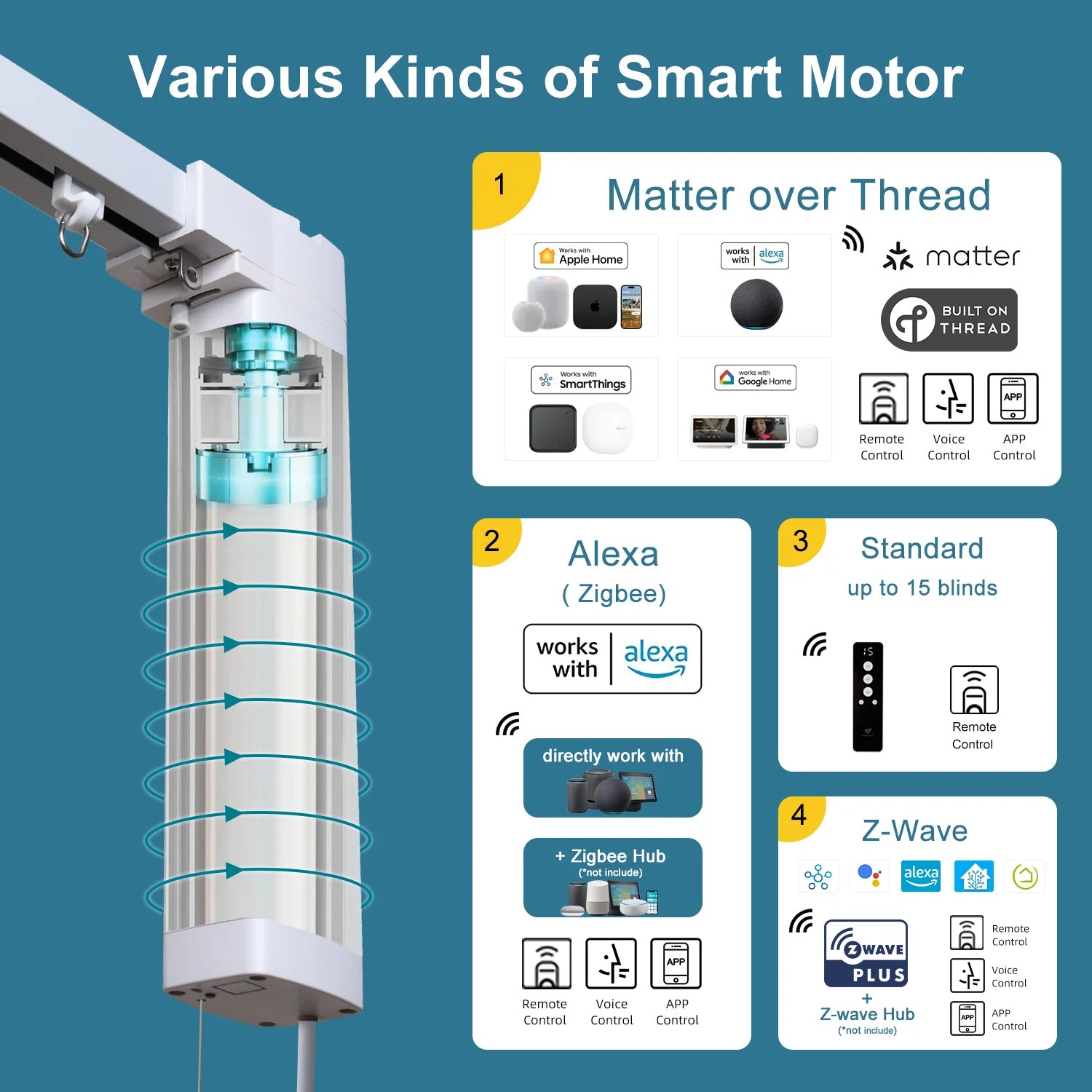 SmartWings Motorized Drapery 93% Blackout Demeter